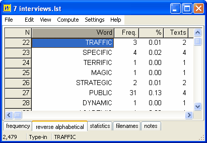 WordList-Anzeige